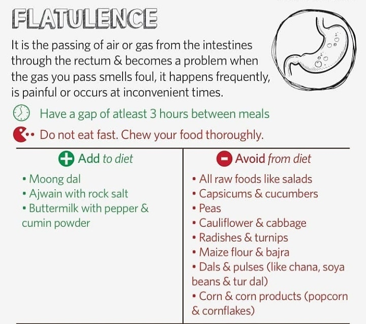 Flatulence - All You Must Know! - By Dt. Neha Suryawanshi | Lybrate