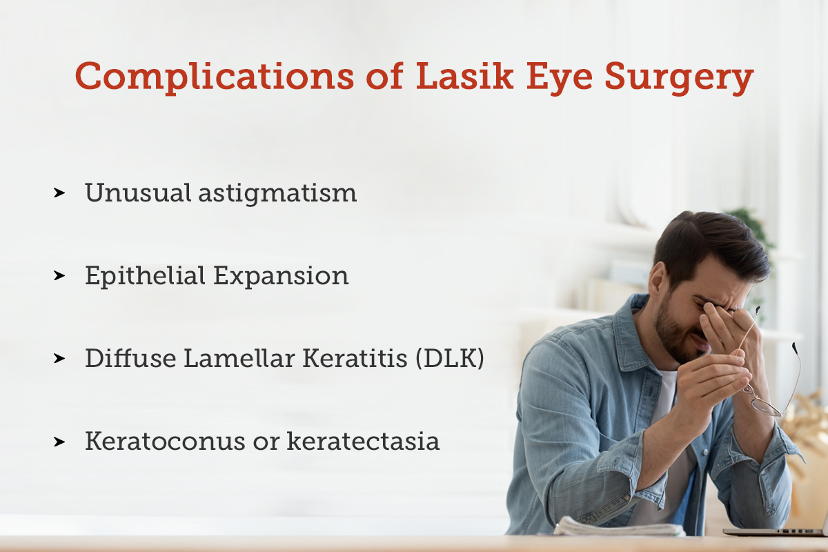 LASIK Eye Surgery: Procedure, Recovery, Cost And Side Effects
