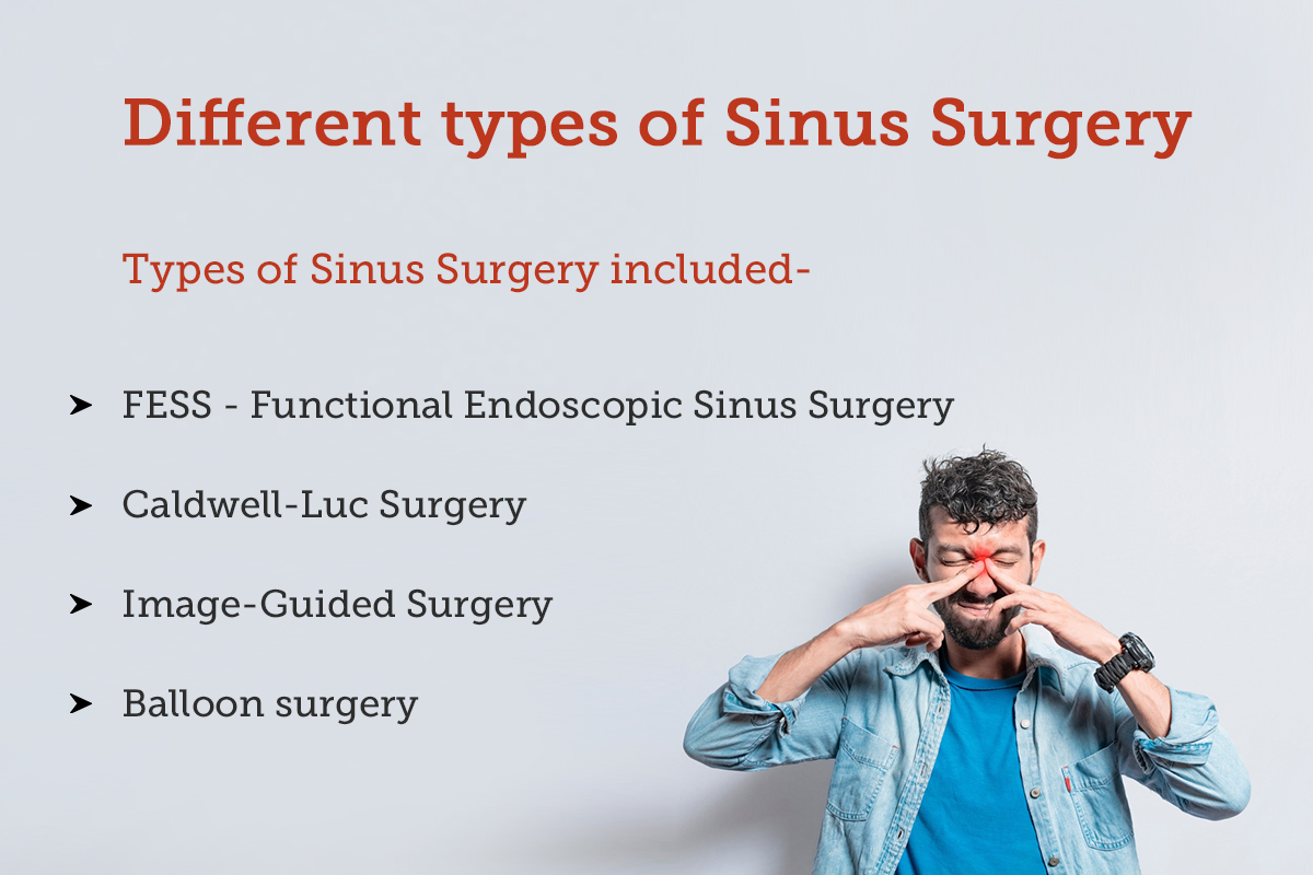 Endoscopic Sinus Surgery: Treatment, Procedure, Cost, Recovery, Side ...